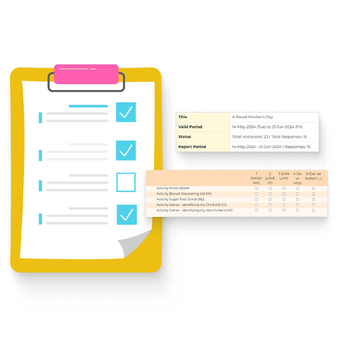 New Features | Qoqolo